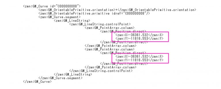 法務省 登記所備付地図データ（地図XML フォーマット）の活用のヒント