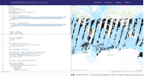 Cloud Optimized GeoTIFF (COG) と Sentinel-2 オープンデータ