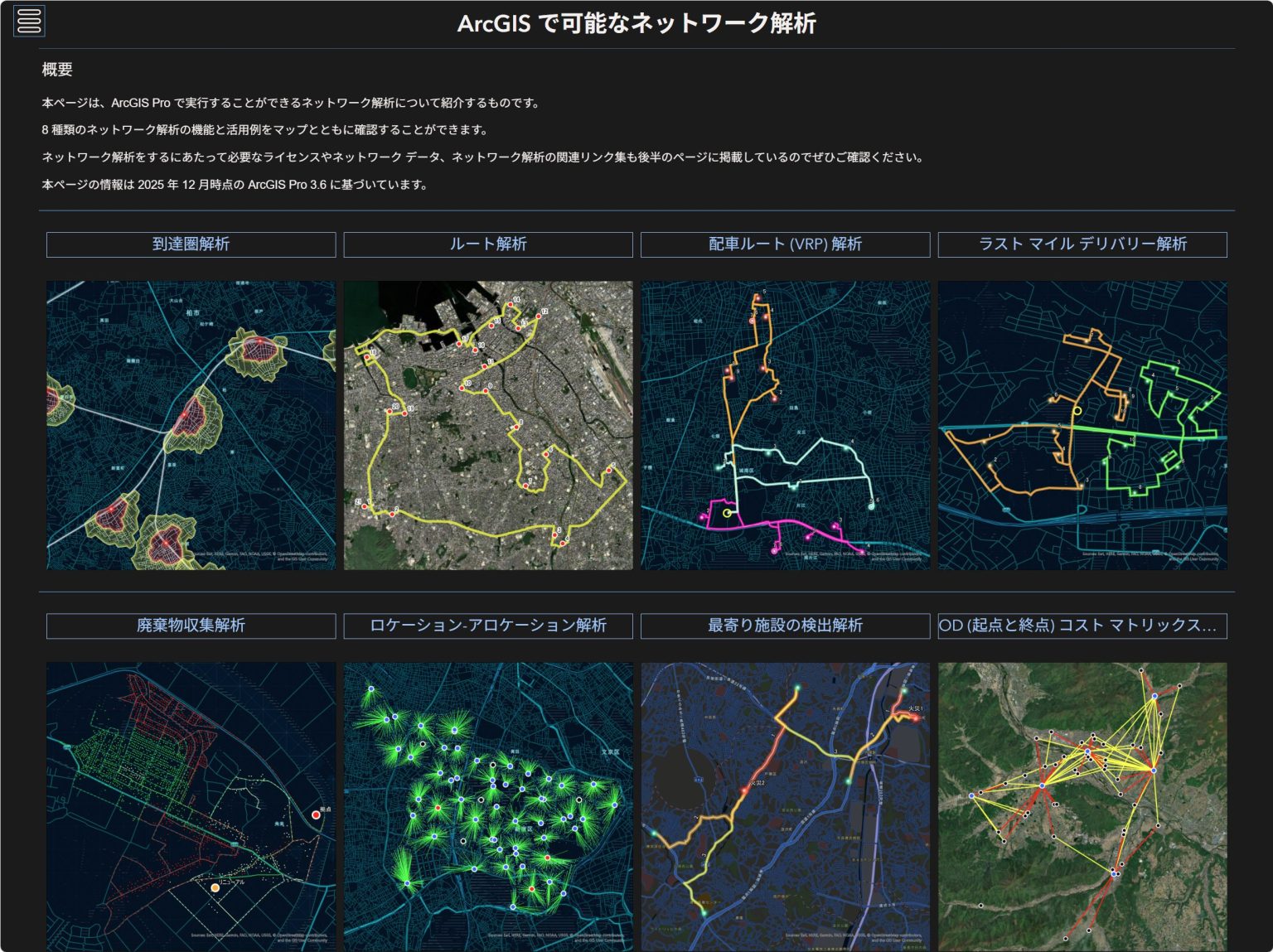 ArcGIS Pro 3.6 で使用可能なネットワーク解析を一挙紹介！